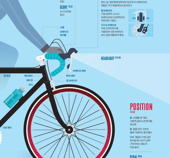 자전거 Bicycle | 스트리트 H