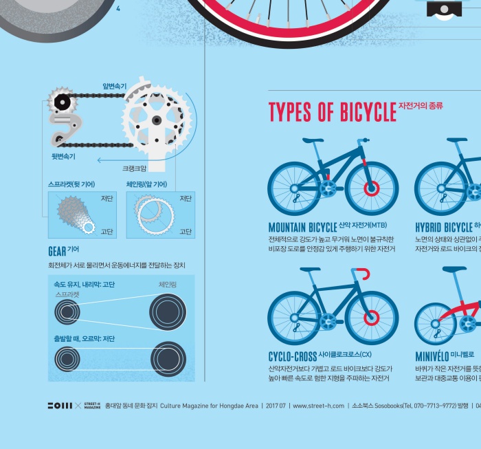 자전거 Bicycle | 스트리트 H