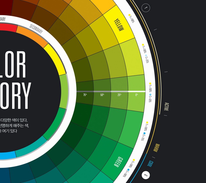 색채이론 Color Theory | 스트리트 H