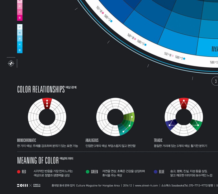 색채이론 Color Theory | 스트리트 H