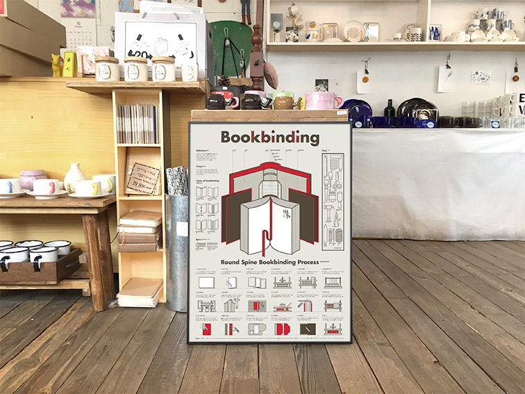 북바인딩 Bookbinding | 스트리트 H