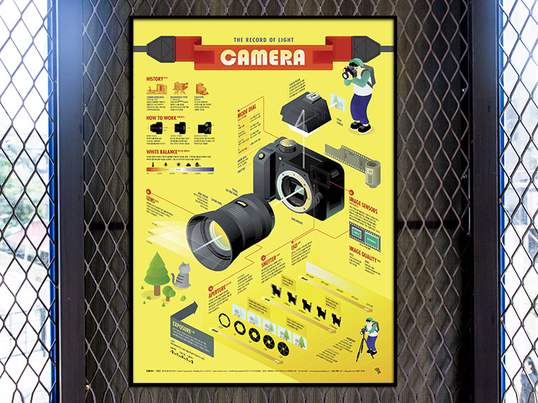 카메라 Camera | 스트리트 H
