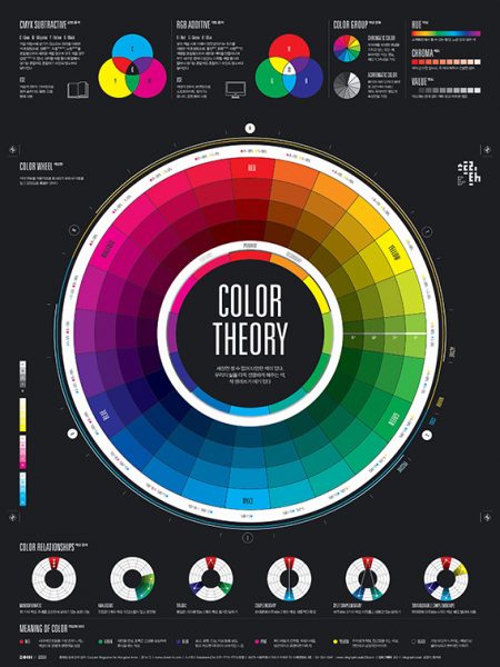 색채이론 Color Theory | 스트리트 H