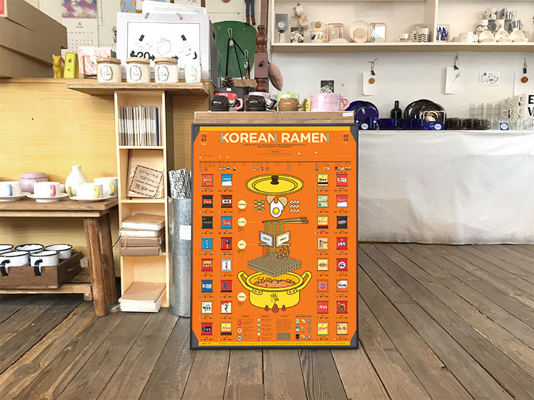 라면 Korean Ramen | 스트리트 H