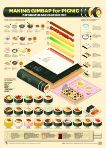 김밥 Making Gimbap | 스트리트 H