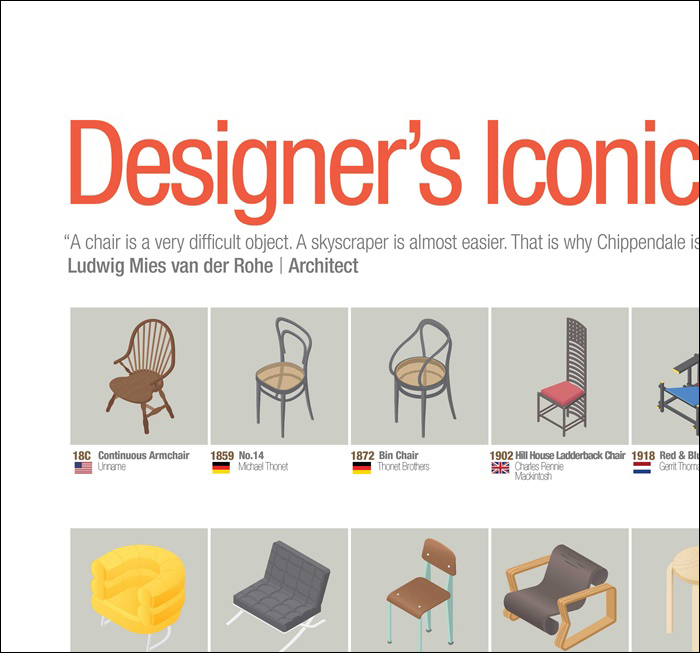 의자 Designer’s Iconic Chairs | 스트리트 H