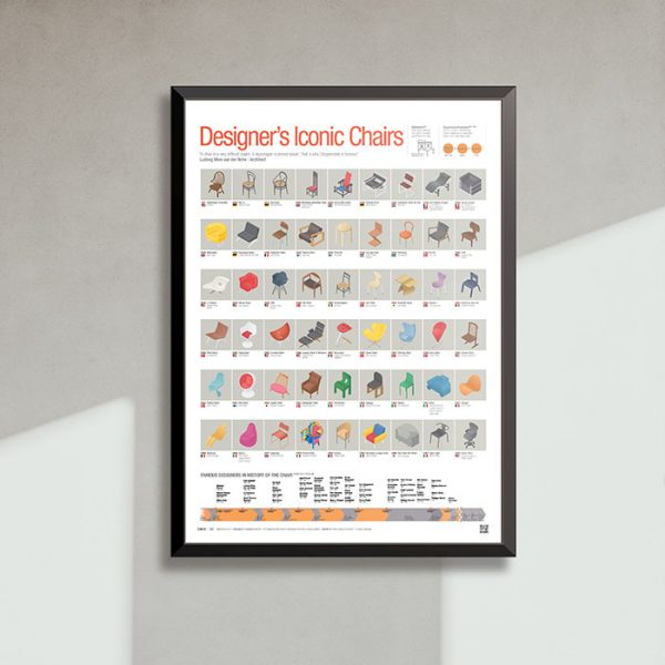 의자 Designer’s Iconic Chairs | 스트리트 H