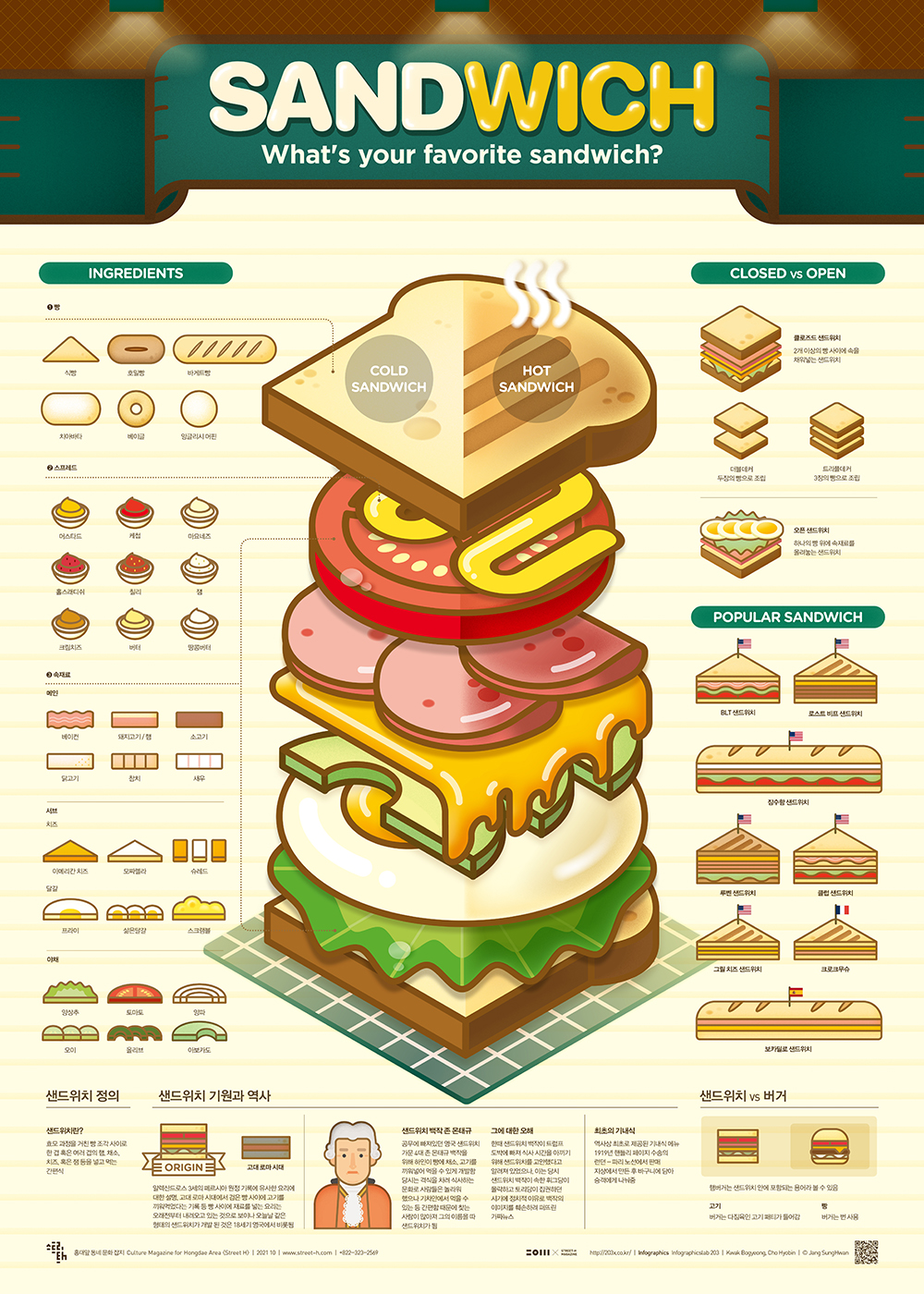 Infographic Poster | 상품 카테고리 | 스트리트 H | Page 2