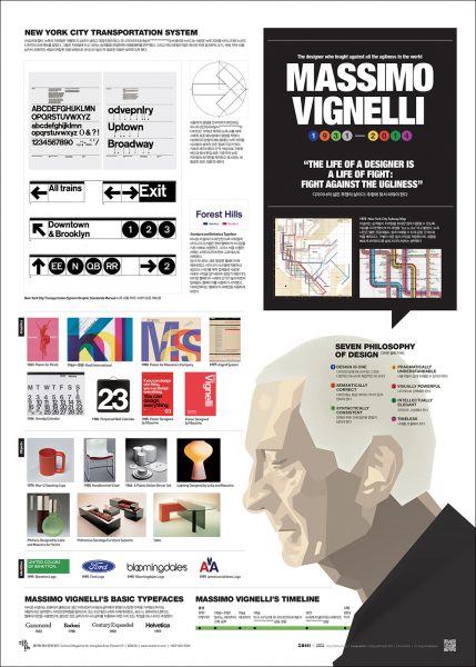 마시모 비넬리 Massimo Vignelli | 스트리트 H