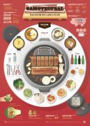 삼겹살 Samgyeopsal | 스트리트 H