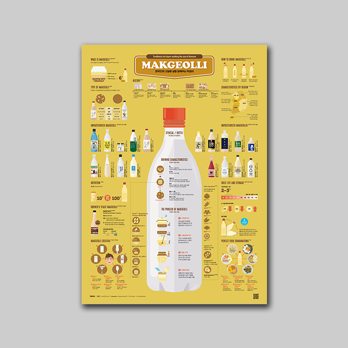 막걸리 Makgeolli | 스트리트 H