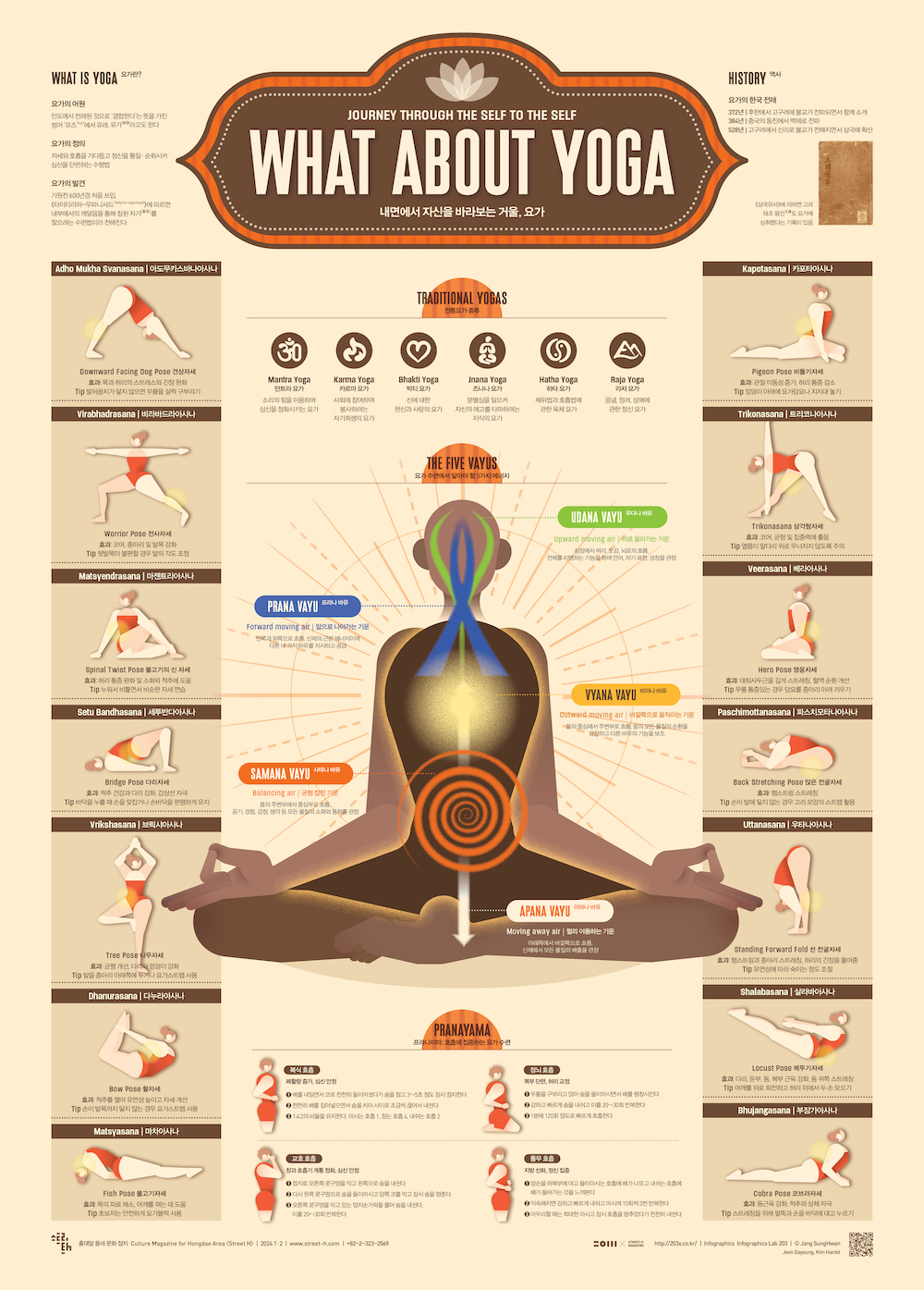 Infographic Poster | 상품 카테고리 | 스트리트 H